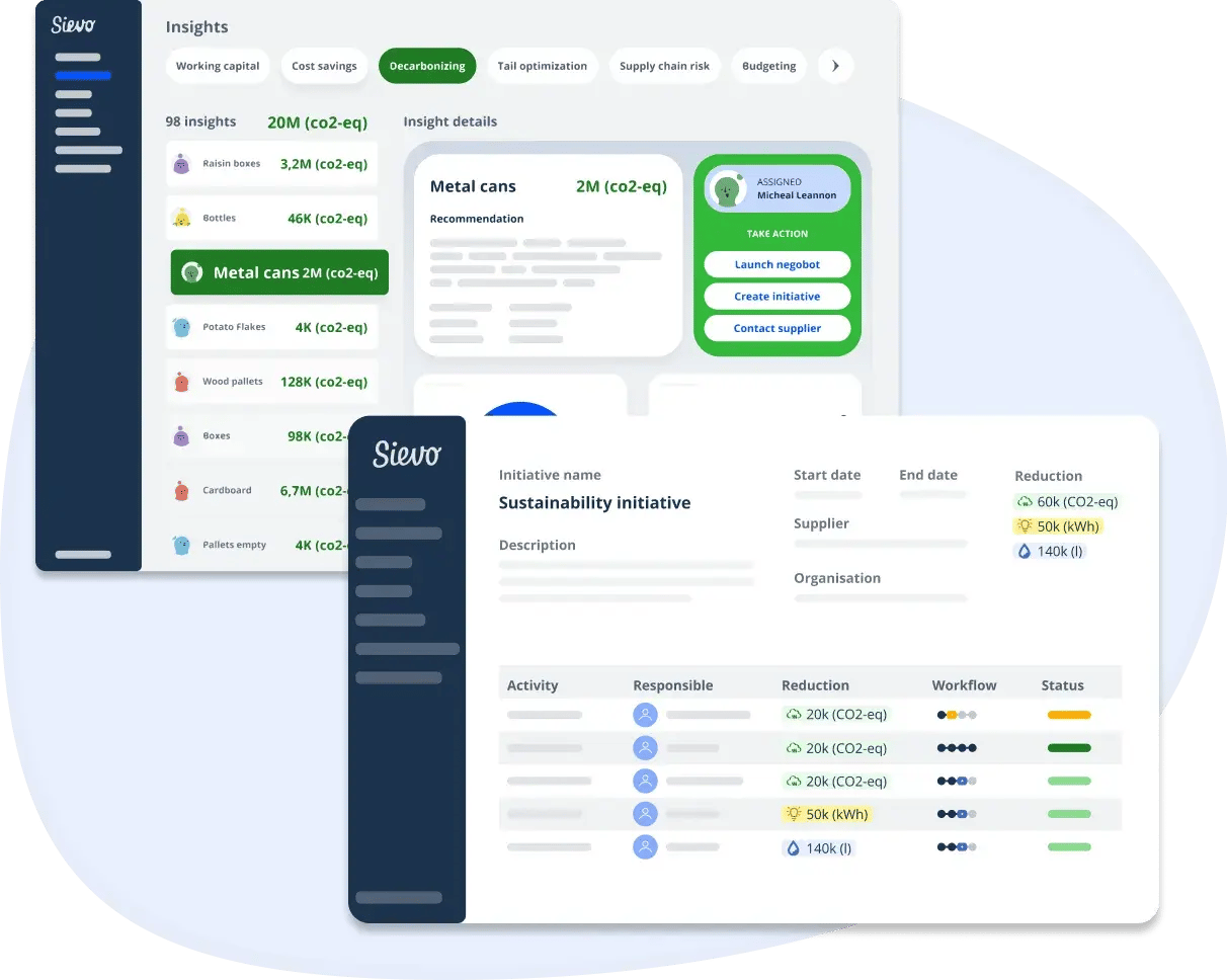 Sievo | Procurement Analytics Software